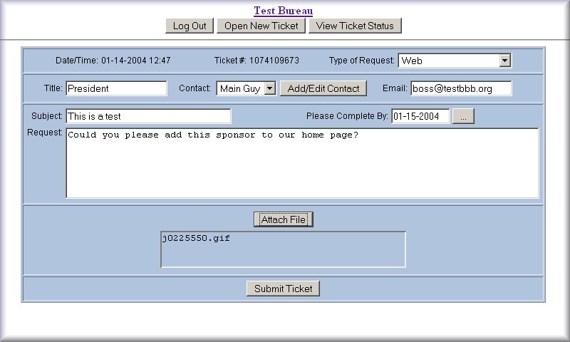 Date/Time: The date and time this ticket was opened ./td>